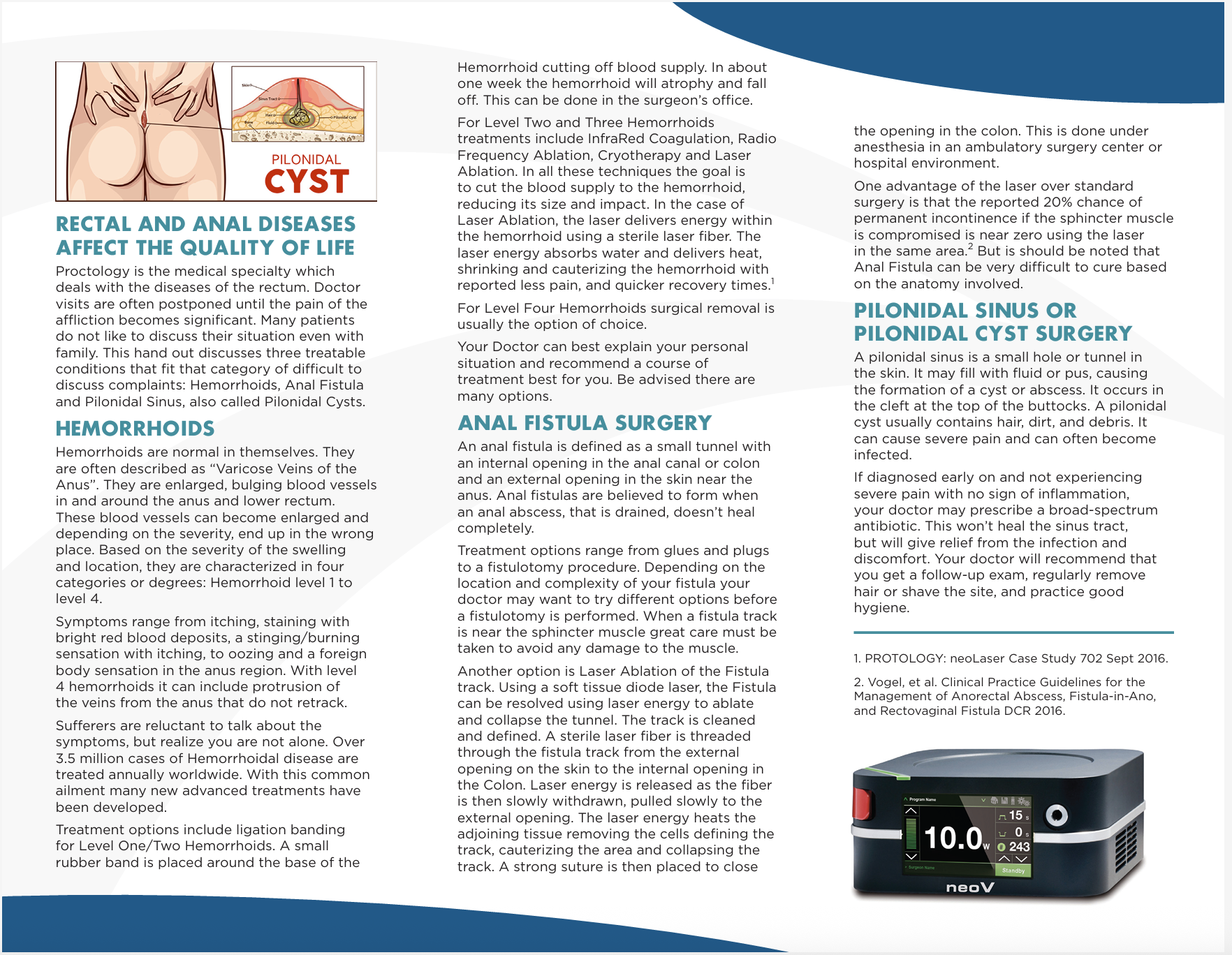 Enfermedad Pilonidal / Quistes: Causas, síntomas y tratamiento ...